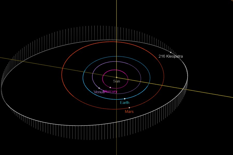 I misteri di Kleopatra | Asteroidi e dintorni