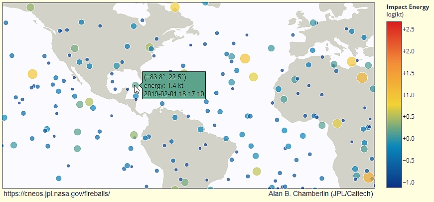 Superbolide diurno su Cuba | Asteroidi e dintorni