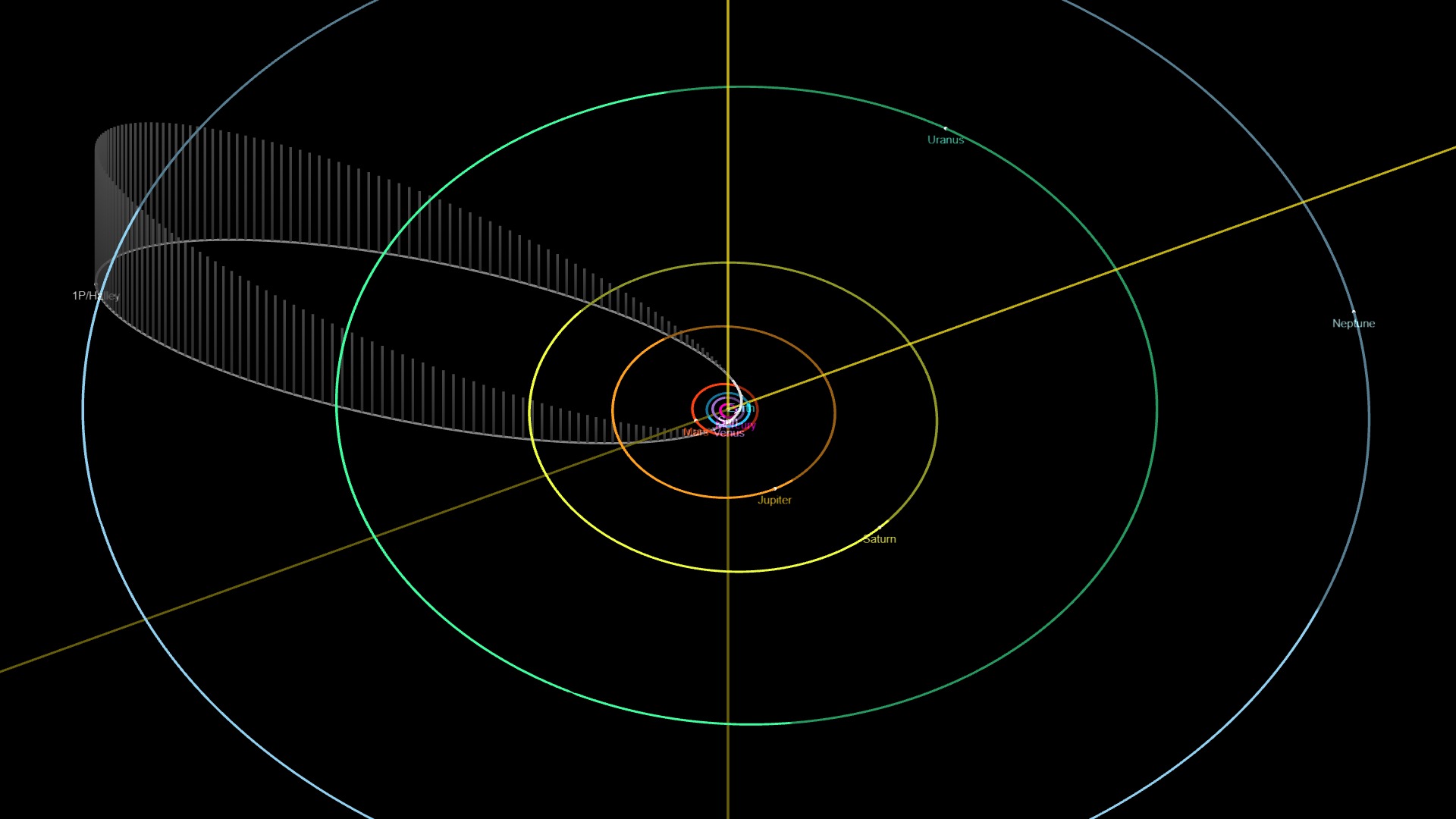 Orionidi, meteore dalla cometa di Halley | Asteroidi e dintorni